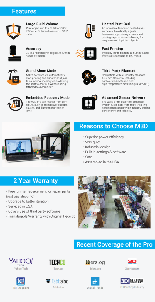 [视频] M3D Pro: 功能齐全的3D打印机 提高了可靠性-柒拾壹號坊深山闲士的博客-专业且齐全的3D打印机视频资料库