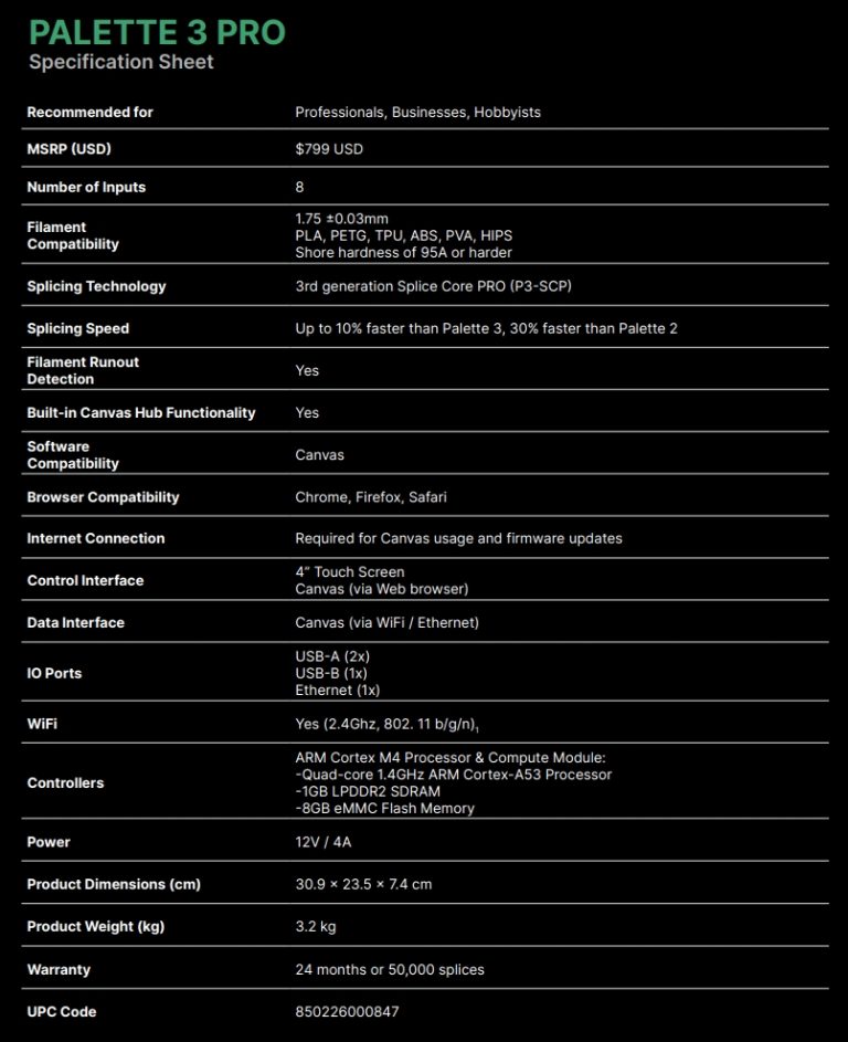 [视频] Mosaic PALETTE3 Pro：帮助你简单实现多色多材料3D打印-深山闲士的博客-专业且齐全的3D打印机视频资料库