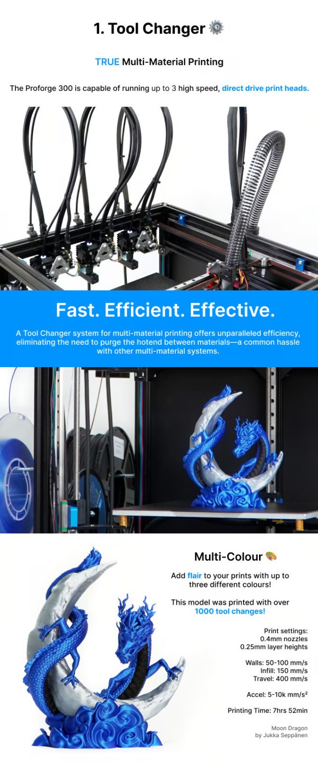 [视频] Makertech3D ProForge 300：先进的开源高速三独立工具切换3D打印机-深山闲士的博客-专业且齐全的3D打印机视频资料库